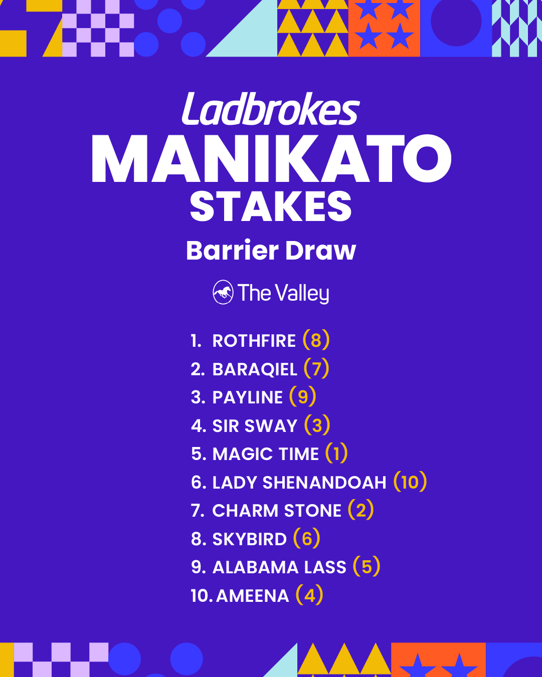 Ladbrokes Manikato Stakes Night | AFL Grand Final Eve